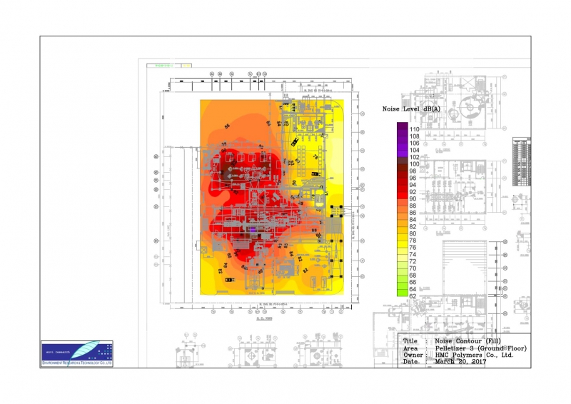 Noise Contour Map แผนผังแสดงระดับเสียง | บริษัท เอ็นไวรอนเมนท์ รีเสริช ...