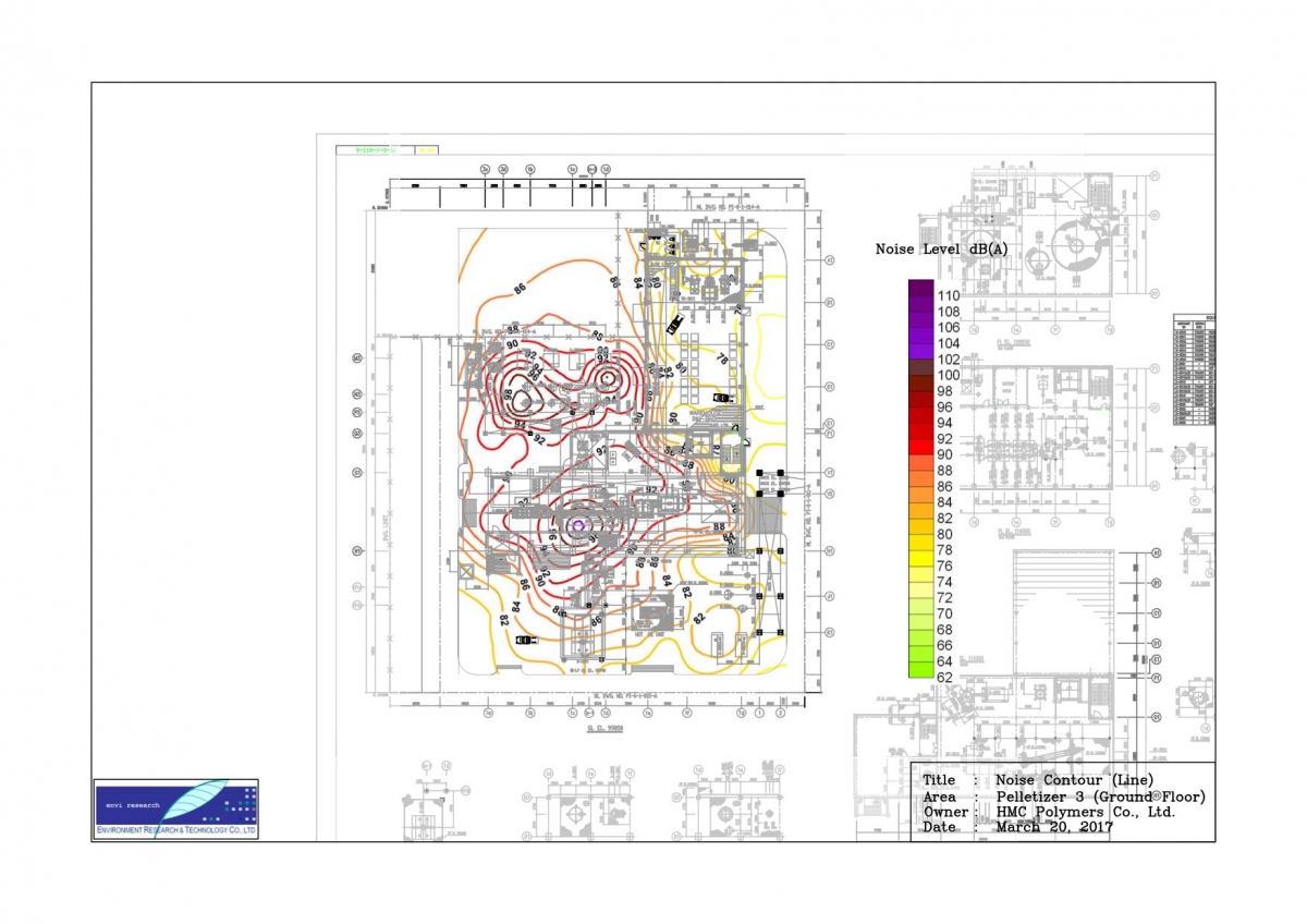 Noise Contour Map แผนผังแสดงระดับเสียง | บริษัท เอ็นไวรอนเมนท์ รีเสริช ...